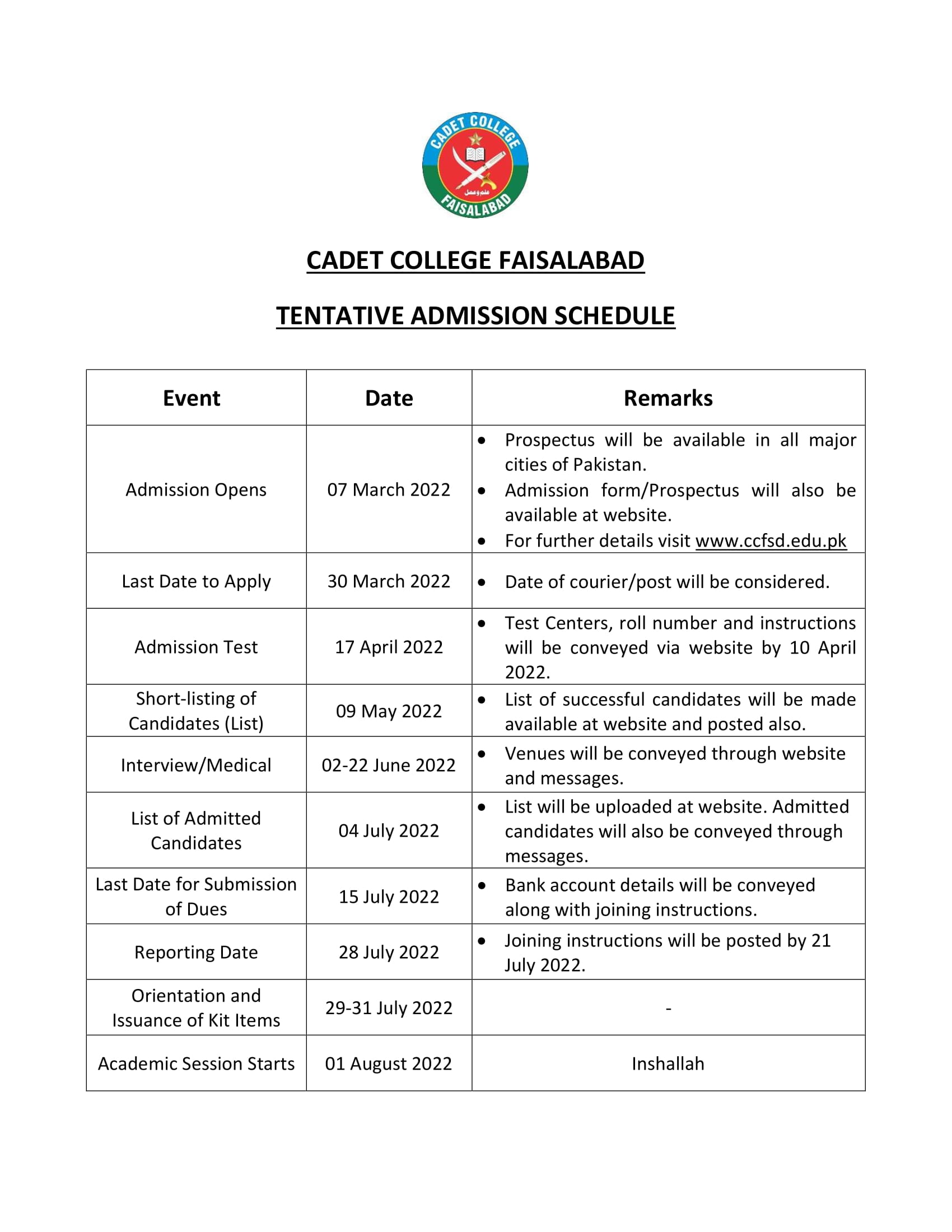 Tentative Admission Schedule